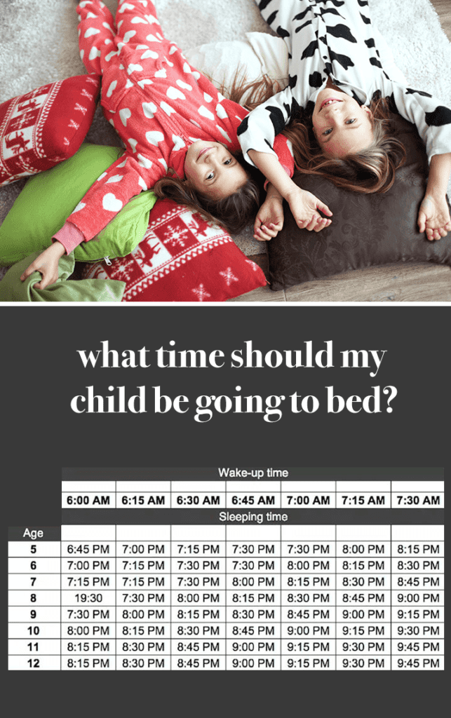 What Time Should My Child Be Going To Bed LASSO THE MOON
